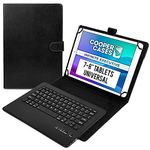 2 Best Cooper Cases Wireless Keyboards 2025 in the UK | There's One ...