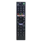 10 Best Universal Remotes 2025 in the IN | There's One Clear Winner ...