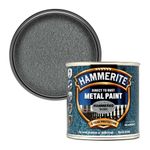 10 Best Outdoor Paint For Metal 2025 in the UK | There's One Clear ...
