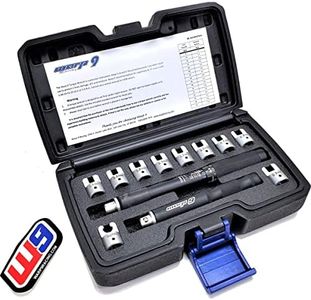 10 Best Pro Set Torque Wrench 2025 in the US | There's One Clear Winner ...