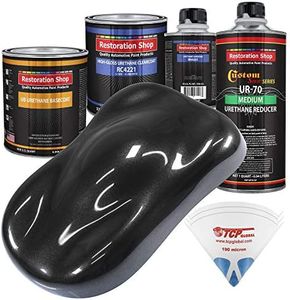 10 Best Complete Automotive Paint Kits 2025 in the US | There's One ...