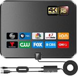 10 Best Airwave Antenna 2026 in the US | There's One Clear Winner ...