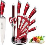 10 Best Generic Kitchen Knives 2025 in the US | There's One Clear ...