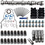 10 Best Cam Lifter Kits 2024 in the US | There's One Clear Winner ...
