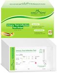 10 Best Uti Test Strips 2025 in the US | There's One Clear Winner ...