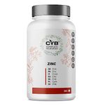 10 Best Designs For Health Multivitamins 2025 in the UK | There's One ...
