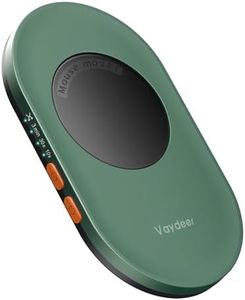 10 Best Mouse Mover Devices 2026 in Australia | There's One Clear ...