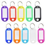 10 Best Key Fobs 2025 in the UK | There's One Clear Winner ...