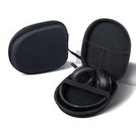 10 Best Case Headsets 2025 in the UK | There's One Clear Winner ...