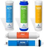 10 Best Carbon Water Filter Vs Reverse Osmosis 2024 in the US | There's ...