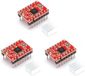 10 Best Stepper Motor Drivers 2025 in the US | There's One Clear Winner ...