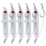 10 Best Catfish Rig For River 2024 in the UK | There's One Clear Winner ...