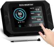 10 Best Solar Monitoring System 2025 in the US | There's One Clear ...