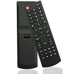 10 Best Dynex Led Tv 2026 in the UK | There's One Clear Winner ...