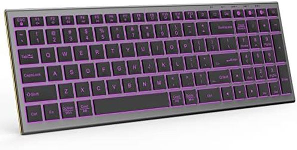 10 Best Ge Bluetooth Keyboards 2025 in the US | There's One Clear ...