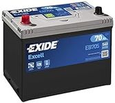 10 Best Exide Auto Battery 2024 in the UK | There's One Clear Winner ...