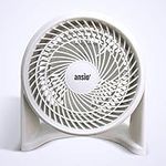 9 Best Window Sill Fan 2024 in the UK | There's One Clear Winner ...
