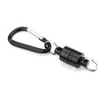 10 Best Fly Fishing Net Release 2024 in the UK | There's One Clear ...