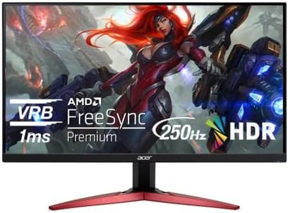 10 Best Acer 28 Inch Monitors 2025 in the US | There's One Clear Winner ...