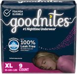 10 Best Pull Ups Night Time 2025 in the US | There's One Clear Winner ...