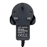 10 Best Dc Adapters For Cds 2024 in the UK | There's One Clear Winner ...