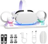 10 Best Oculus Quest Controllers 2025 in the US | There's One Clear ...