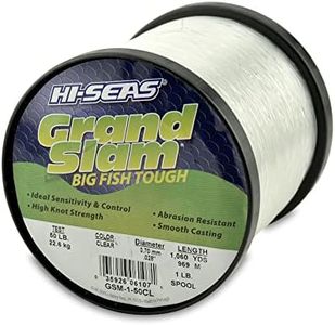 10 Best 50 Pound Test Fishing Line 2025 in the US | There's One Clear ...