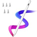 10 Best Accessory Power Note Taking Pens 2024 in the UK | There's One ...