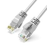 10 Best Internet Based Cable 2024 in the UK | There's One Clear Winner ...