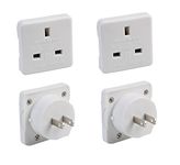 10 Best Ireland Power Outlets 2025 in the UK | There's One Clear Winner ...