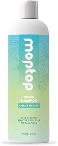 10 Best Detox Shampoo For Drug Test 2026 in the US | There's One Clear ...