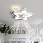 10 Best Reversible Box Fan 2026 in the UK | There's One Clear Winner ...