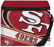 10 Best Nfl Lunch Boxes 2025 in the US | There's One Clear Winner ...