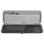 10 Best Keyboard Hard Case 2025 in the CA | There's One Clear Winner ...