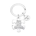 10 Best Brother Key Chains 2025 in the UK | There's One Clear Winner ...
