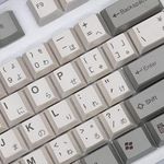 10 Best PBT Doubleshot Keycaps 2025 in the US | There's One Clear ...