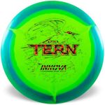 10 Best Innova Discs 2025 in the US | There's One Clear Winner ...
