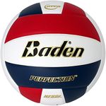 10 Best Baden Volleyball 2026 in the US | There's One Clear Winner ...