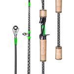 10 Best Budget Casting Rod 2025 in the UK | There's One Clear Winner ...
