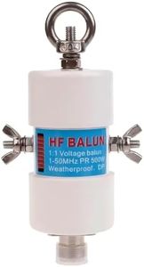 10 Best Shortwave Antenna 2025 in the US | There's One Clear Winner ...